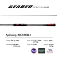 PURELURE SEABED Lightweight Long-Range Micro Bait, All-Fuji Small Root ...