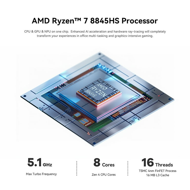 Beelink SER8 AMD Ryzen7 8845HS MINI PC RAM 32GB SSD 1TB 8C Beelink SER8 AMD Ryzen7 8845HS MINI PC RAM 32GB SSD 1TB 8C