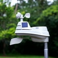 AcuRite Iris 5-in-1 Home Weather Station, Wi-Fi, Indoor Outdoor ...