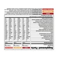 PrimaForce Electrolytes Advanced Hydration Complex Packets (30 Servings ...