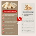 chalian-Mini Fire Stick Wood,3.5" Lengths Kiln Dried Pine Small ...