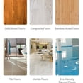 100 Pcs Multi-effect Decontaminating Floor Cleaning Sheet, Floor ...