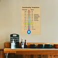 Educational Poster Temperature Conversion Chart Celsius To Fahrenheit ...