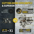 Revvstark, Metal Cut Off Wheel, 4-1/2", Diamond Cutting Blade - Walmart.com