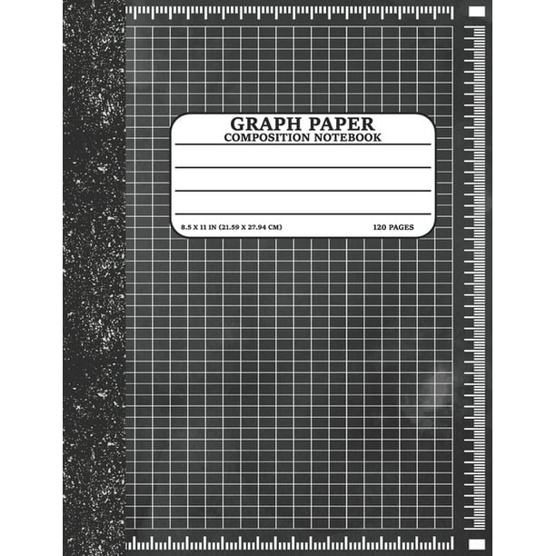 Plotting Paper