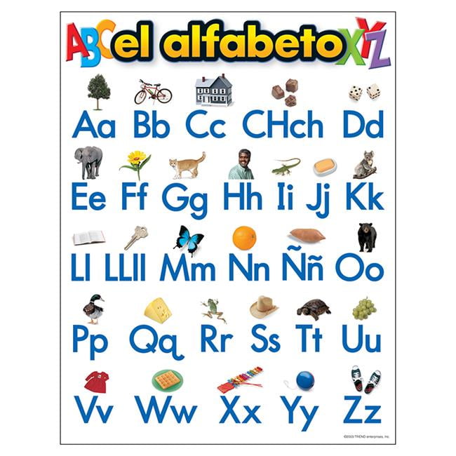 Trend Enterprises T-38505BN 17 x 22 in. 6 Piece El Alfabeto Learning ...