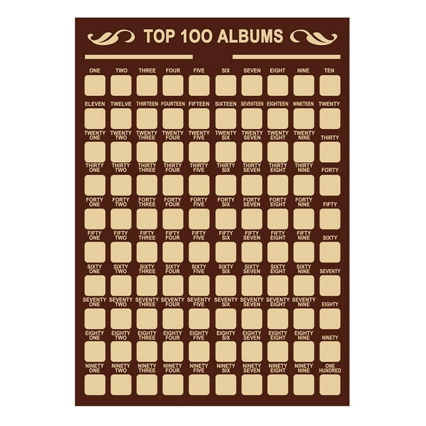Conmemorar Scratch Posters Top 100 Álbumes Scratch Off Posters Home ...