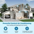 Costway 4 to 5 Ton 17-17.5 SEER2 Central Air Conditioner with Air ...