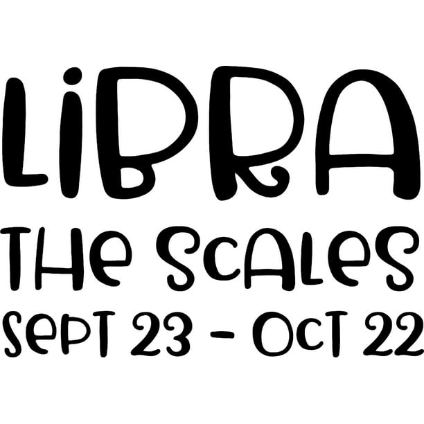 Birthday Horoscope Signs