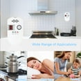 Natural Propane Gas Detector, Home Gas Alarm and Monitor, Leak Alarm ...