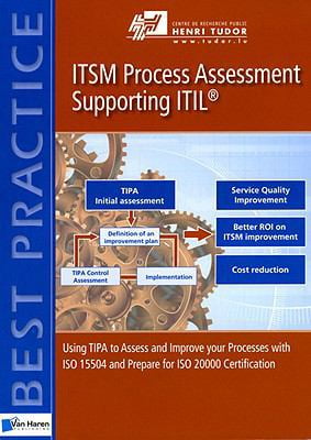 Pre-Owned ITSM Process Assessment Supporting ITIL: Using TIPA to Assess ...