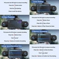 Dash Cam,360° 4 Channel Dash Full View Car Dashcam System,1080P Full HD ...
