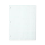 Pen+Gear Quad Filler Paper, Graph Ruled 4x4, 80 Sheets, 8" x 10.5 ...