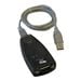 Tripp Lite Keyspan High Speed USB to Serial Adapter USA-19HS - Walmart.com