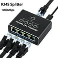 Gigabit Ethernet Splitter 1 in 2 3 4 Out RJ45 Port,1000Mbps Fast Speed ...