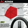 Kenda Nevegal 2 EMC 60tpi 27.5x2.40 E-Mountain Bicycle Tire - Walmart.com