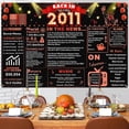 Birthday Backdrop Decorations for Men Women, Red and Black Back In 2011 ...
