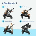 Graco Ready2Grow™ 2.0 Double Stroller, Unisex, Rafa - Walmart.com