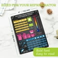 Magnetic Kitchen Conversion Chart - 8X6 Inch Cooking Measurement Guide ...