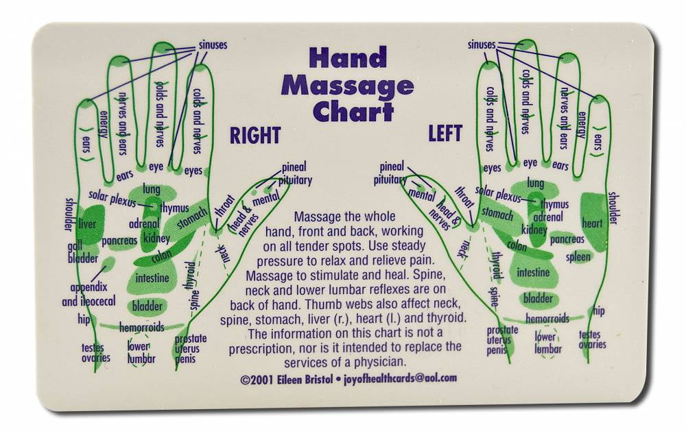 Joy of Health Reflexology Cards - Wallet Cards, Hand Reflexology ...