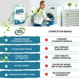 SPLASH SPOTLESS Washing Machine Cleaner Deep Cleaning for HE Top Load ...