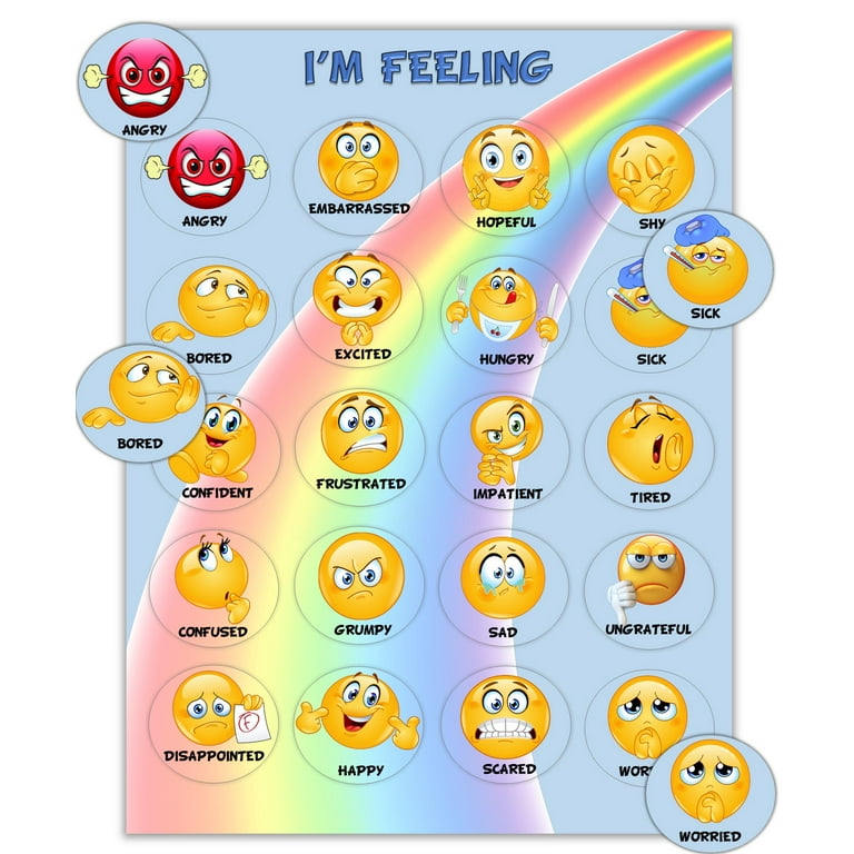 Different Moods And Feelings