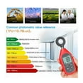UT383 UT383BT Digital Luxmeter Only UT383BT Bluetooth Mini Light Meter ...