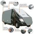 Classic Accessories Over Drive PolyPRO™3 Deluxe Class B RV Cover, Fits ...