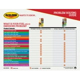 Rislone DPF Clean Diesel DPF, Exhaust & Emissions System Cleaner, 16.9 ...