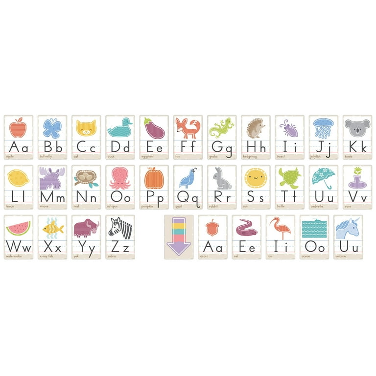 Fundations Alphabet Poster