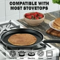 Cook N Home Nonstick Crepe Pan, Flat Pancake Pan, Oven Safe, Stove Top ...
