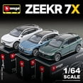 1:64 Scale Premium Electric SUV Diecast Model – Realistic Alloy Replica ...