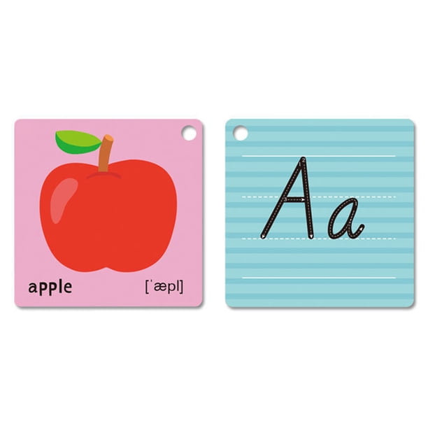 Educational Cards