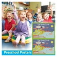 Back to School Water Cycle Poster - Educational Science Chart for ...
