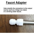 CRKMGS-MALIDA 1/4" OD Tube x 7/16"-24 UNS Tube Push to Connect Fittings ...