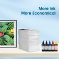 100ml Refill Ink Kit compatile for Canon Ink PG240XL CL241XL PG275XL ...