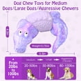Pet Deluxe Dog Toys for Super Aggresive Chewers Indestructible ...
