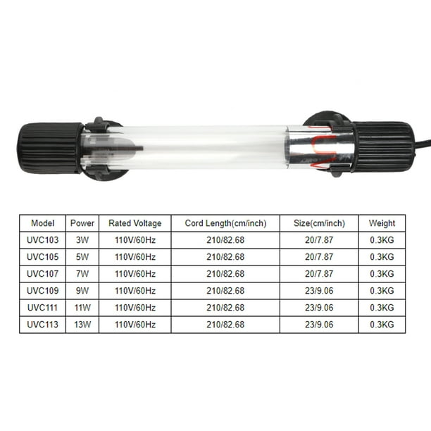 Aquarium Light, Submersible UVC Waterproof Light Clean Light ...