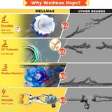 Wellmax Diamond Braided Nylon Rope with Uv Treatment and Weather ...