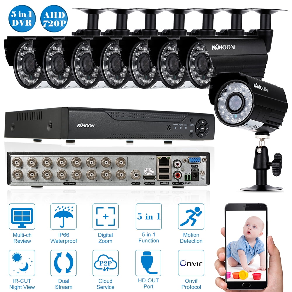 KKmoon 16CH 1080P Hybrid NVR AHD TVI CVI DVR 5-in-1 Surveillance ...