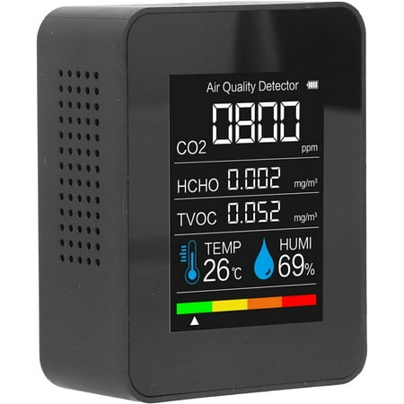 Indoor CO2 Meter, Portable Indoor Air Quality CO2 Meter Display The ...
