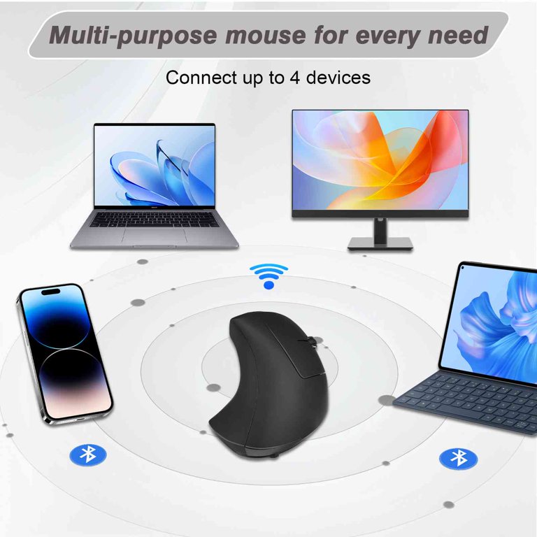 Best Ergonomic Mouse Carpal Tunnel UrbanX Best Wireless Ergonomic