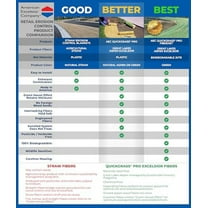 AK-Trading Jute Erosion Control, Soil Saver Mesh Blanket - 48" Wide x ...