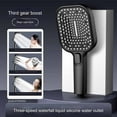 Shower Head Handheld Spray Combo 2024 High Pressure Handheld