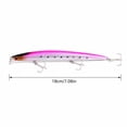 Bisitoy 2Pcs Lipless Fishing Lures Set with Vibrating Tone for Winter ...