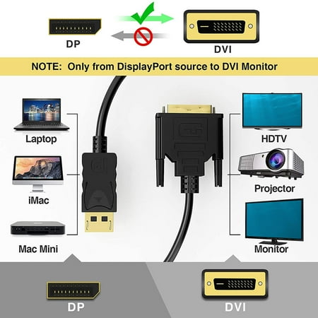 DP to Converter Adapter Cable Mirror Big Screen Connection for Monitor ...