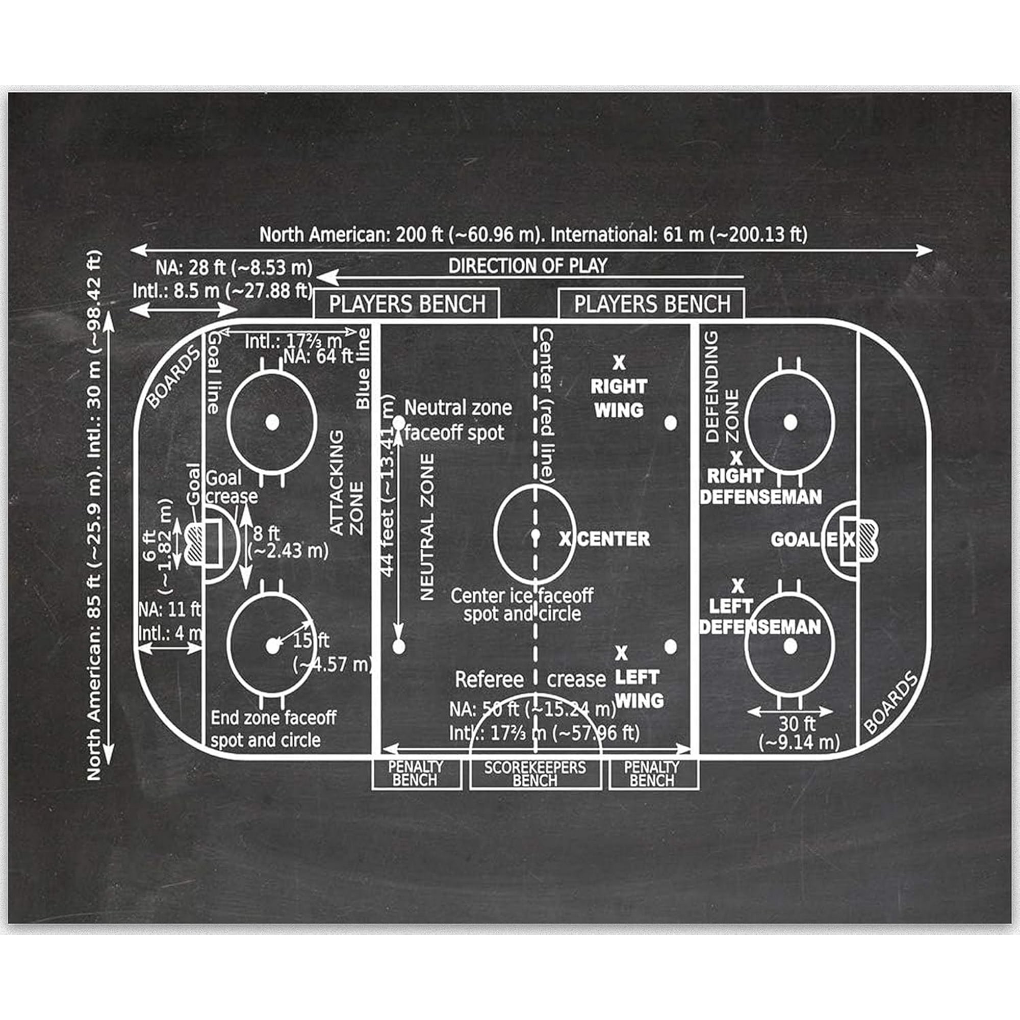 Click here for Pphaosho Ice Hockey Ice Hockey Rink Ice Hockey Spo... prices