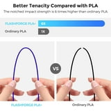 Flashforge PLA PRO Filament 1.75mm, 1KG/2.2lbs PLA Pro 3D Printer ...