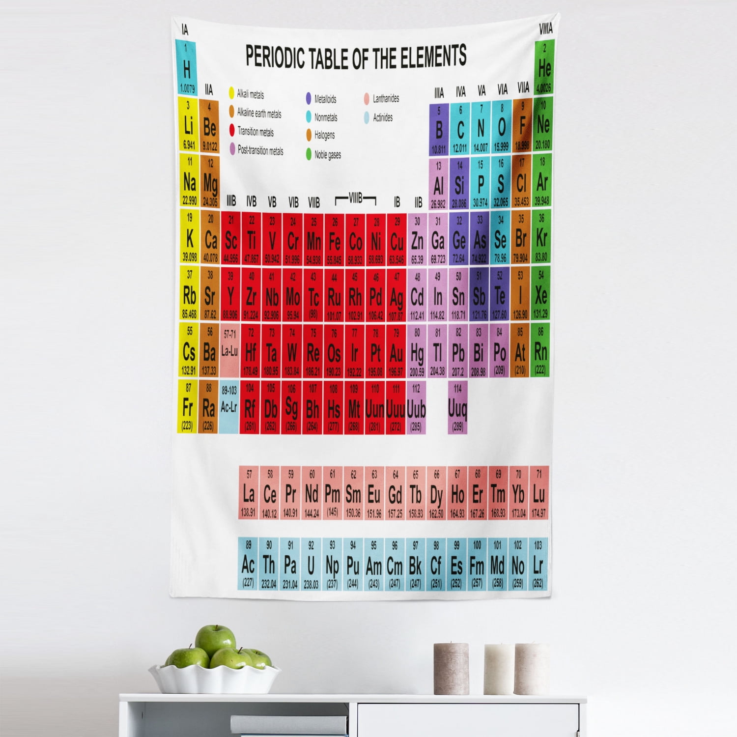 Periodic Table Tapestry, Science Chemistry for Students Teachers Art ...