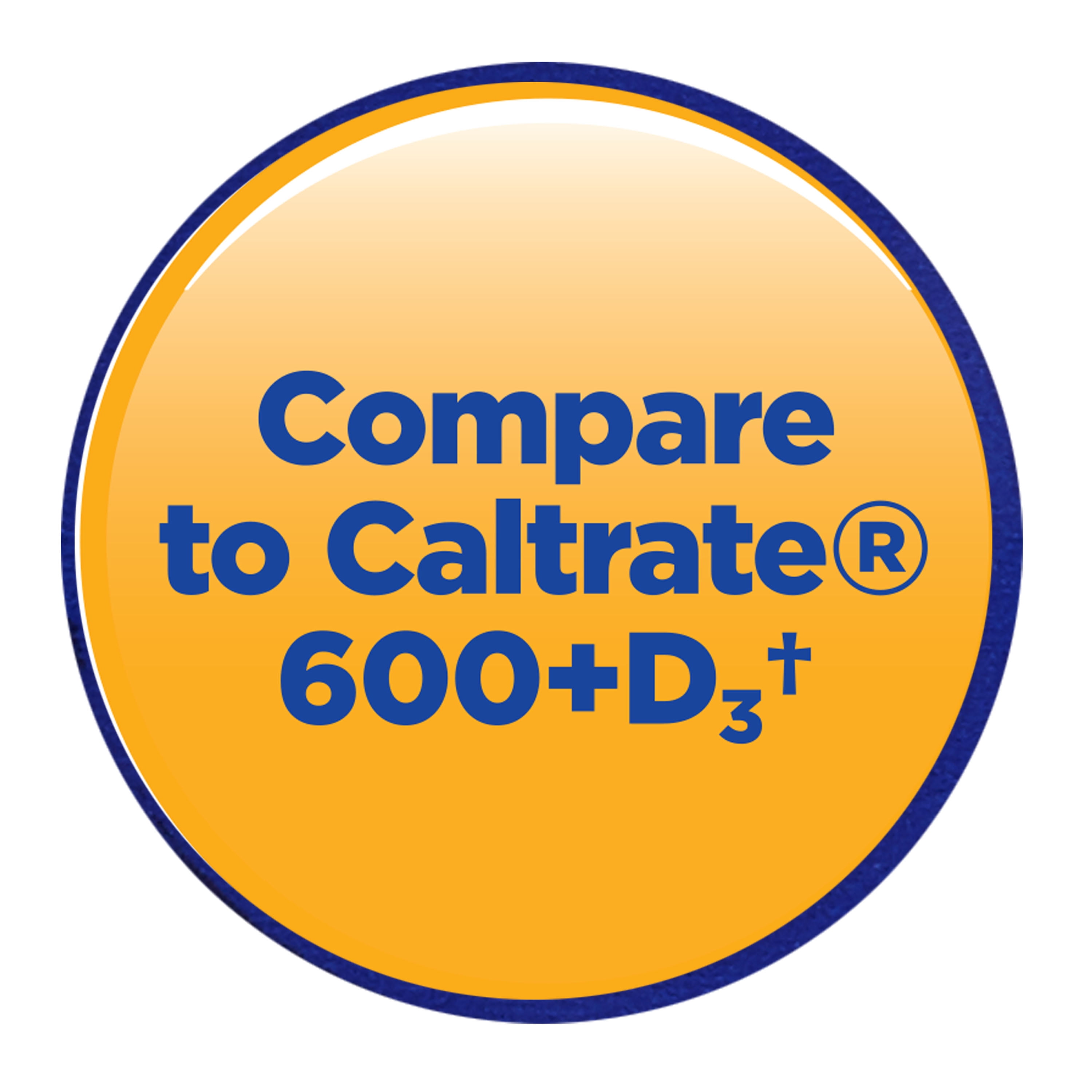 Equate Calcium + D3 Tablets Dietary Supplement, 600 mg, 120 Count